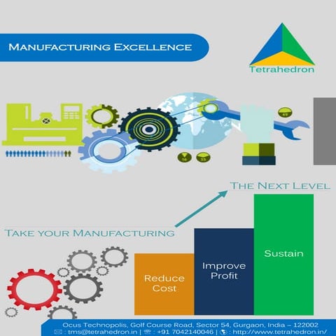 WIP Manufacturing Excellence by Tetrahedron | PDF