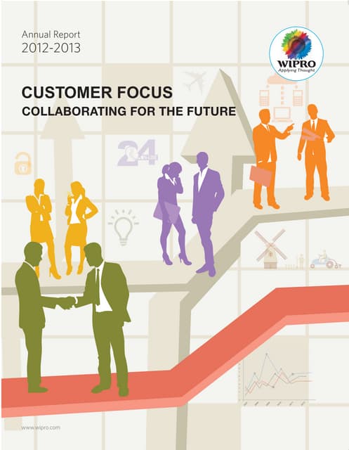 Organisation structure, culture and strategies of wipro | PPTX
