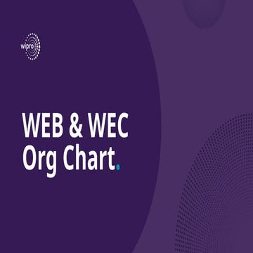 wipro-org-chart-web-wec_january2024.pptx