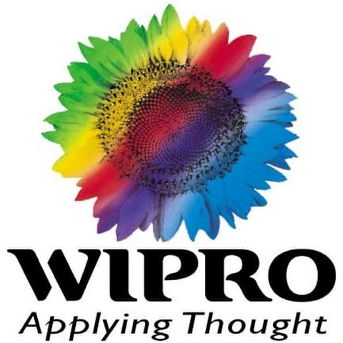 WIPRO PRESENTATION | PPTX