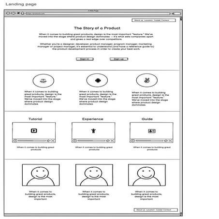 Wireframe design learning project balsamiq | PDF
