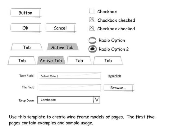Wireframes for Web Design | PDF | Web Design and HTML | Internet