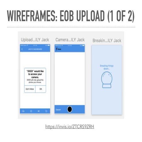 Wireframing | PDF