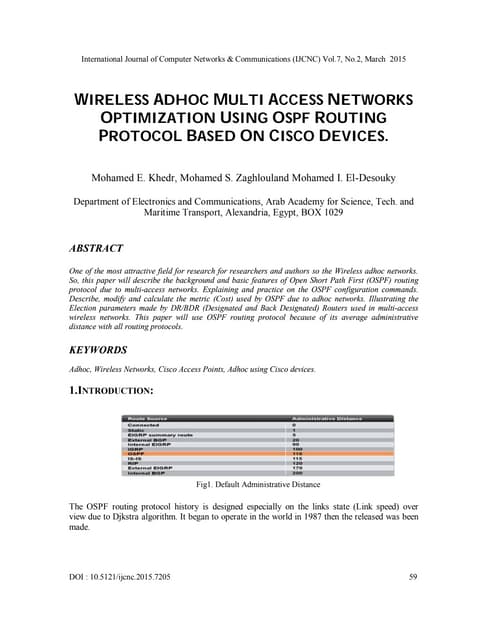 2.7.1 Packet Tracer - Single-Area OSPFv2 Configuration - ILM.docx ...