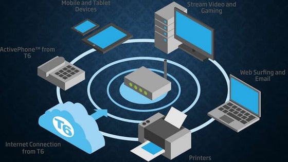 evolution of mobile networks generations 1G, 2G, 3G, 4G, 5G.pdf