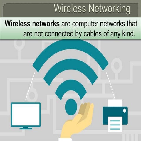 Wireless networking | PPT