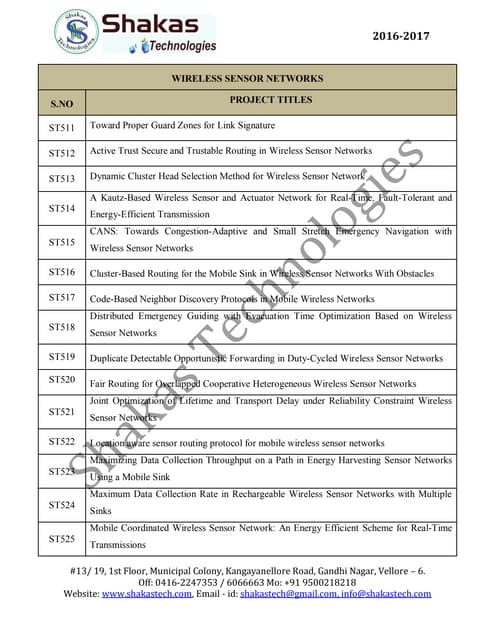 Wireless Sensor Network Projects Research Help | PPT Wireless Sensor Network Projects Research Help | PPT