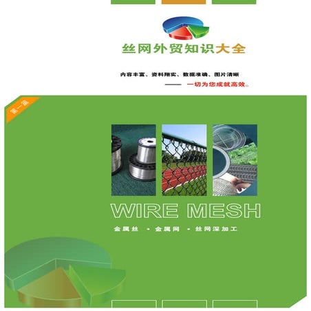 wire mesh knowledge | PDF