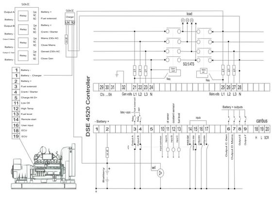 Olympian Generator Control Panel Wiring Diagram 1999 Olympian D75P1