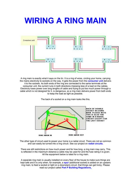 Wiring a junction box | PDF