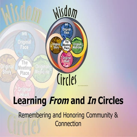 Wisdom Circles Presentation09 | PPT