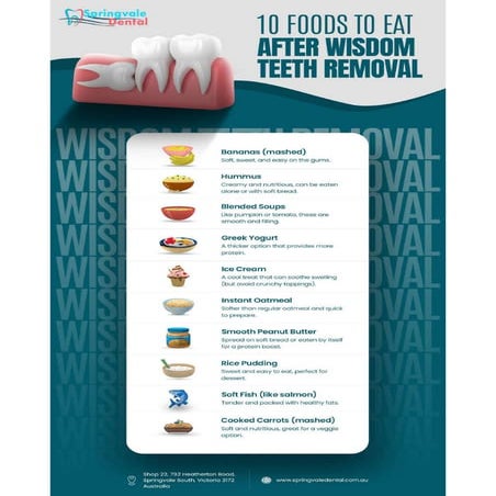 10 Soft Foods to Enjoy After Wisdom Teeth Removal! | PDF