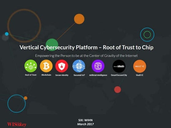 President clinton letter to WISekey | PDF