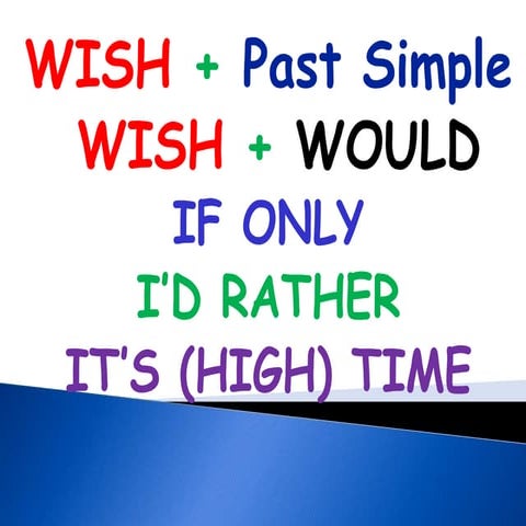 wish.pptx