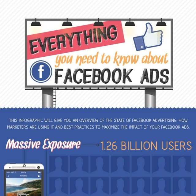 Overview of Facebook Advertising | PDF