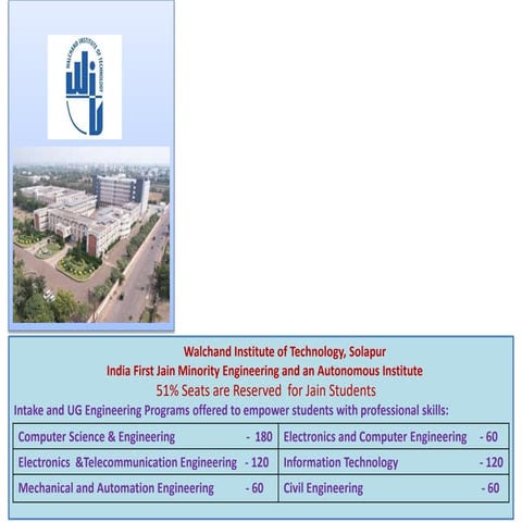 Walchand Institute of technology Solapur | PPTX