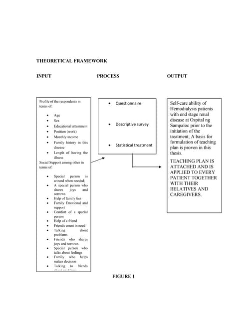 Conceptual Framework in Qualitative Research | PPTX | Science