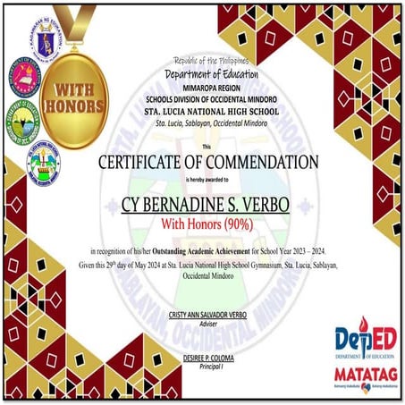 Sample editable certificate WITH HONORS 2023 - 2024.docx