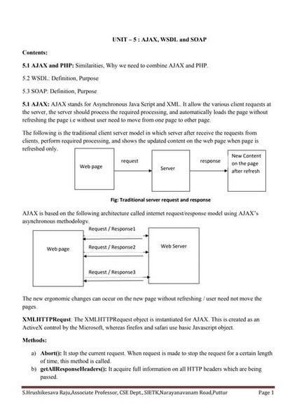 Simple Object Access Protocol Soap Presentation 1526