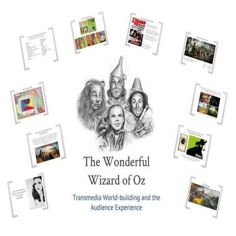 The Wonderful Wizard of Oz | PPTX