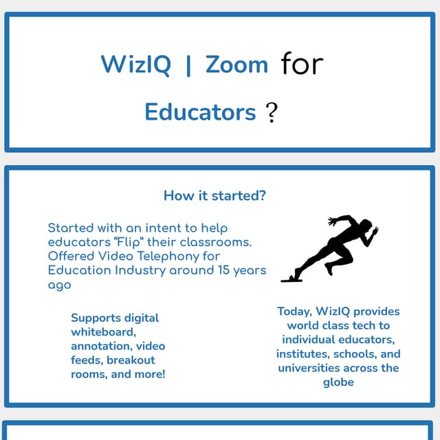 WizIQ | Zoom for Educators | PDF