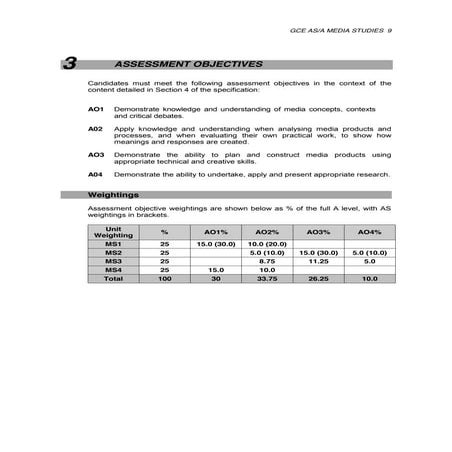 WJEC Media Studies - Assessment Objectives | PDF