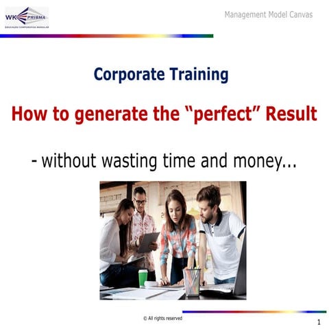 Management Model Canvas | PPT