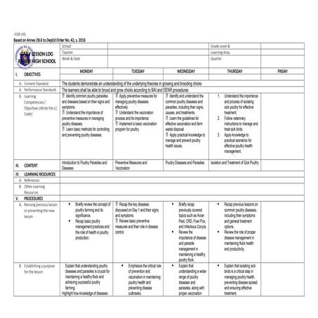 WeeK 1 third quarter dll AFA-POULTRY CHIken.docx