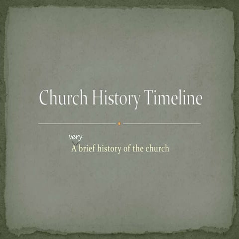 Christian History introduction | PPTX