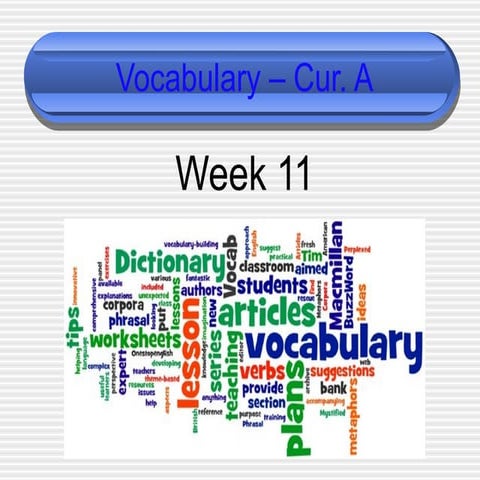 Middle School Math Common Core Vocabulary for Visual Arts | PDF