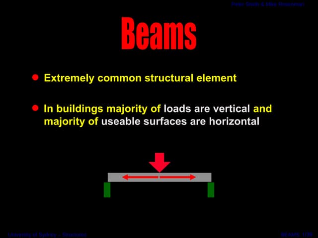 Awc da6-beam formulas | PDF
