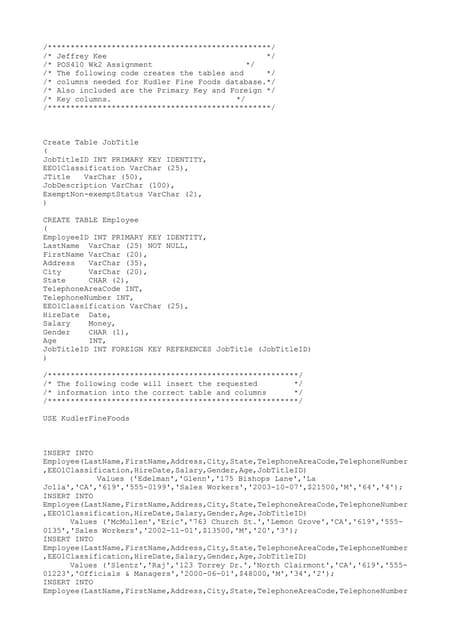 Quick reference for kafka | PDF