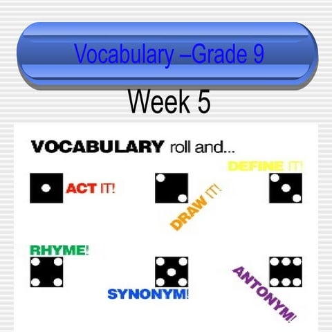 Middle School Math Common Core Vocabulary for Visual Arts | PDF