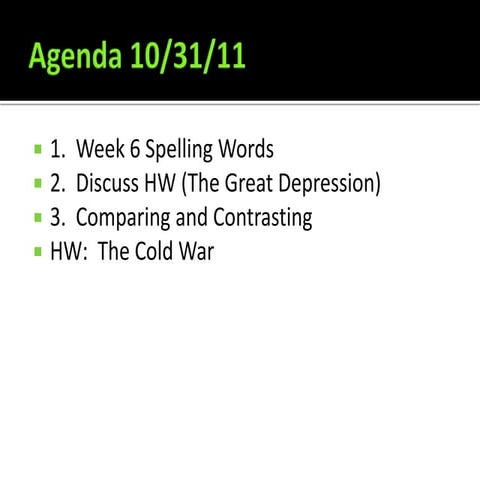 Great Depression Jeopardy | PPTX