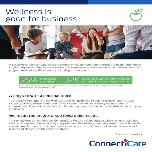 HealthCheck360 Sales Brochure | PDF
