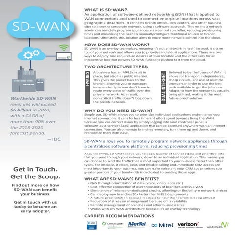 SD-WAN | PDF