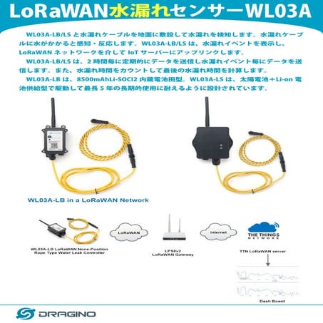 LoRaWAN無位置ロープ型水漏れセンサー WL03A-LB/LSカタログ ファイル | PDF | Technology & Computing