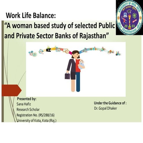 WLB OF FEMALE BANK EMPLOYEES.pptx