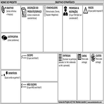 WL Canvas de Projeto (v4) | PPTX