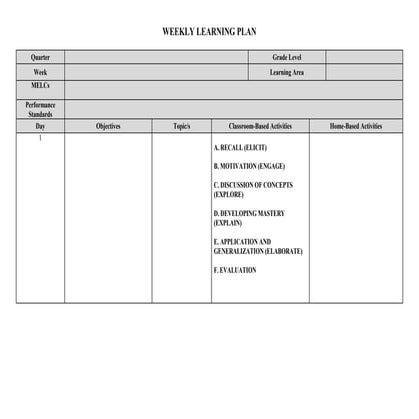 WLP-ENGLISH-TEMPLATE.docx | Educational Assessment | Education
