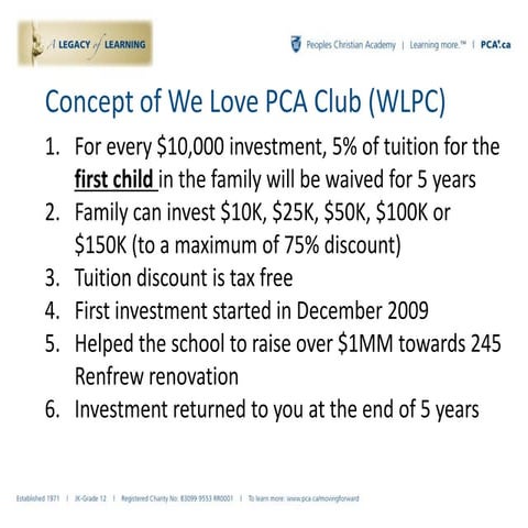 We Love PCA Club 2017 | PPT
