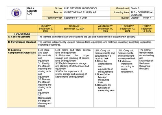 CURRICULUM MAP GRADE 9 TLE (1ST QUARTER).docx | Education