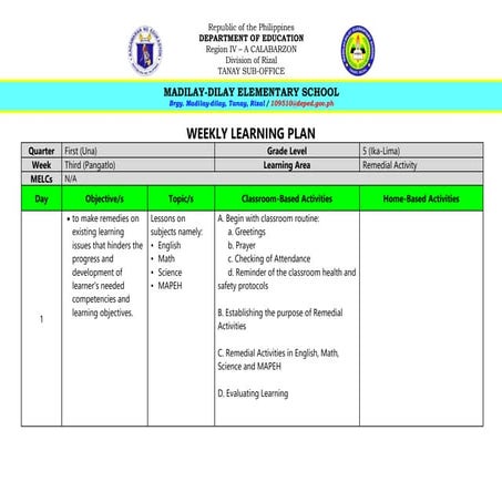 Remedial Activity.docx