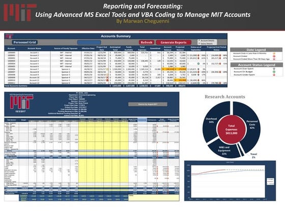 6. Aggregate Functions.pdf