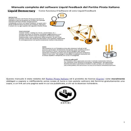 Guida completa all'uso di Liquid Feedback - ver.0.96