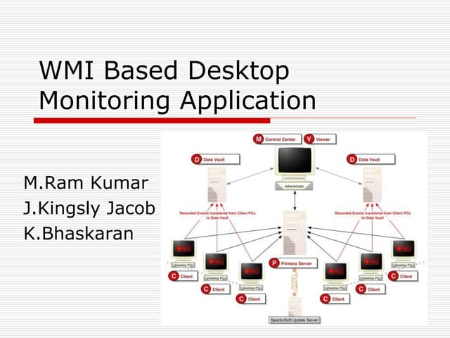 Wmi Based Desktop Monitoring Application Ppt Operating Systems