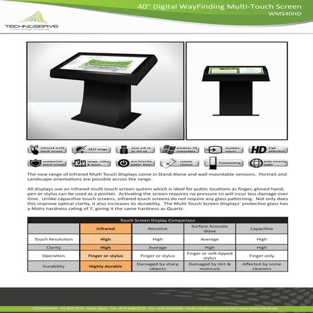 40” Digital WayFinding Multi-Touch Screen | PDF | Consumer Electronics | Technology & Computing