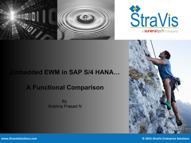 WM - PP Interface | PPTX