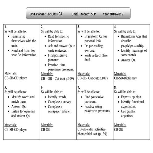 Unit plan 9 a (1) | PPT