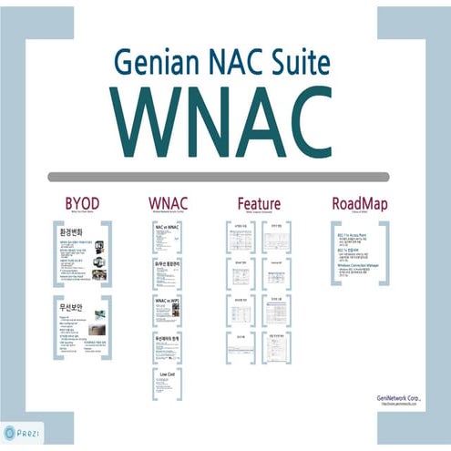 WNAC - Wireless Network Access Control | PDF
